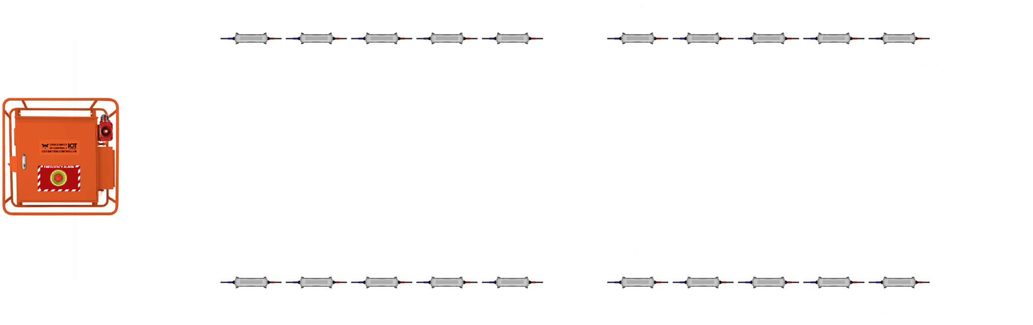 FireFly UPS Control Panel - IoT Automation